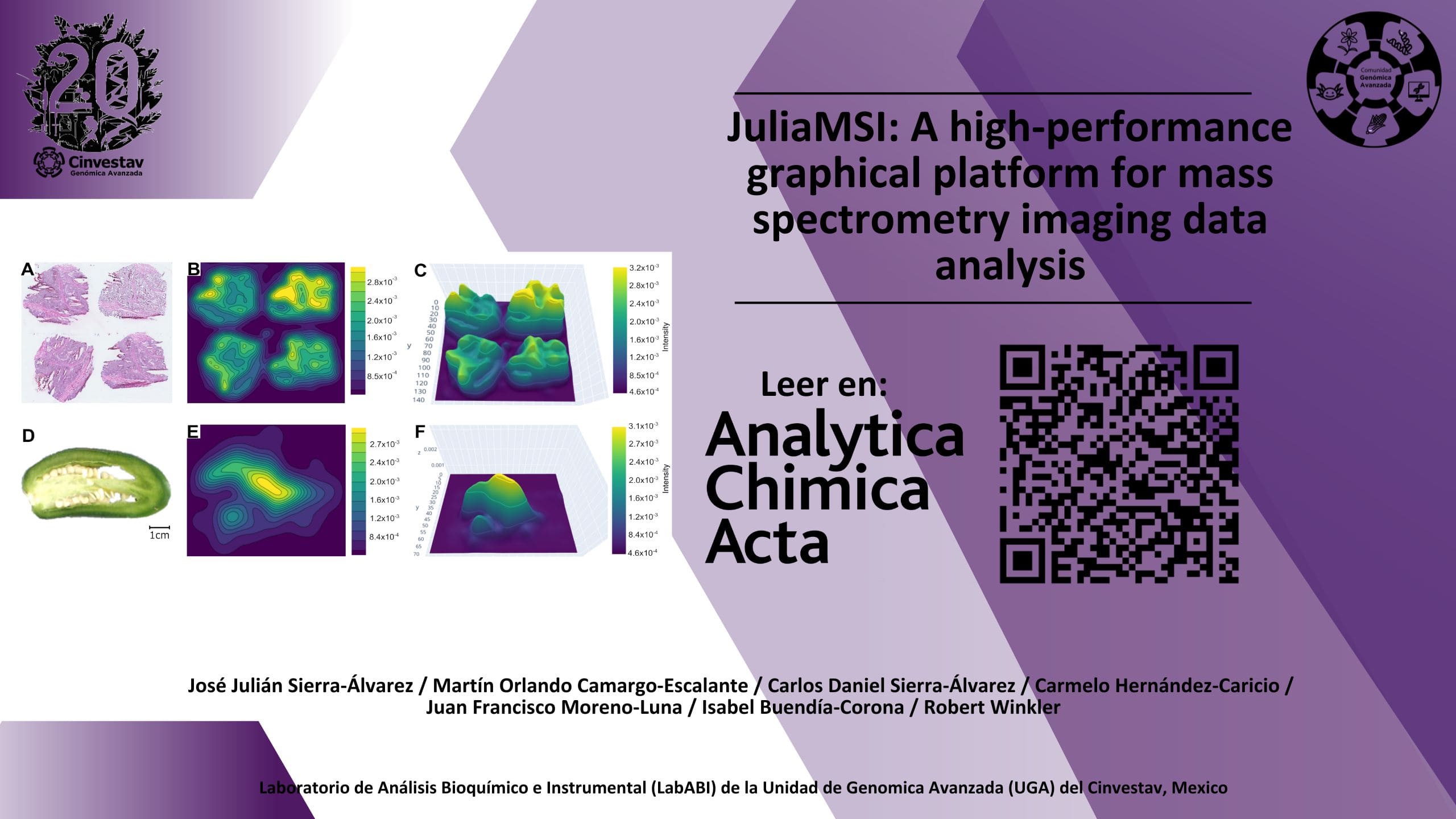 JuliaMSI: A high-performance graphical platform for mass spectrometry ...